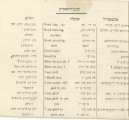 A Guidebook for Sephardic Immigrants - UW Stroum Center for Jewish Studies